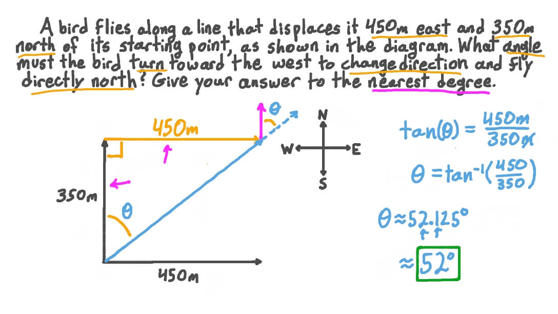 Question Video: Resultant Motion and Force | Nagwa