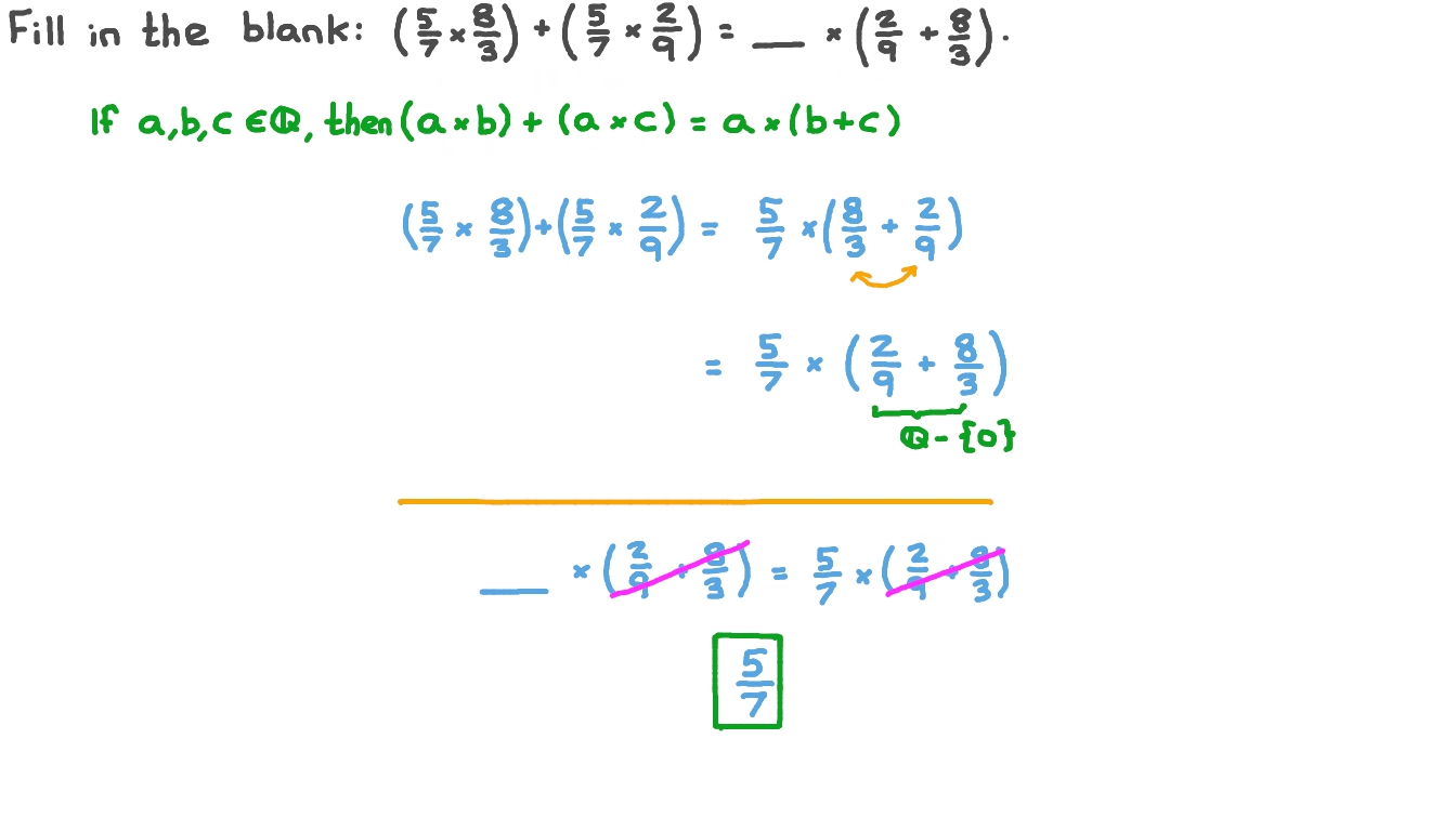 Question Video Finding The Missing Rational Number In An Equation Nagwa