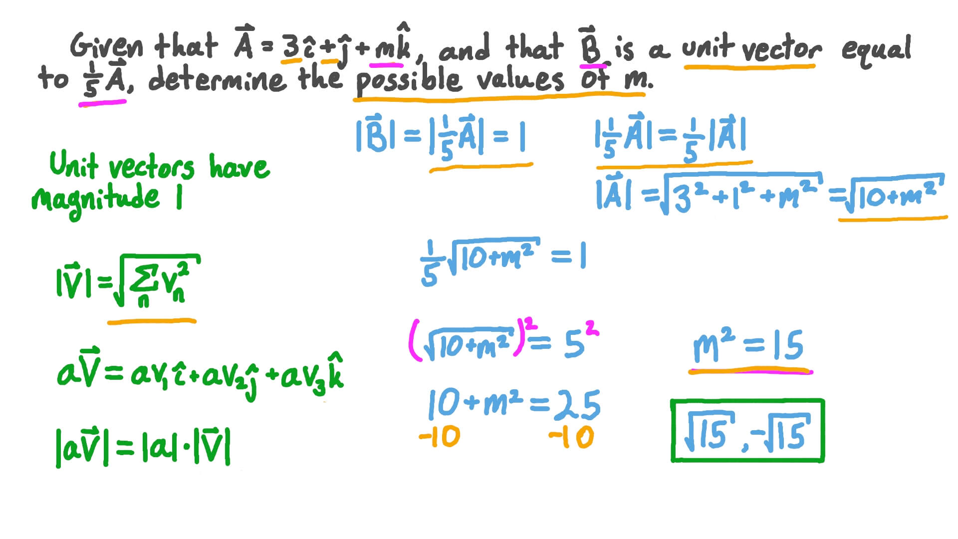 Unit vector calculator store