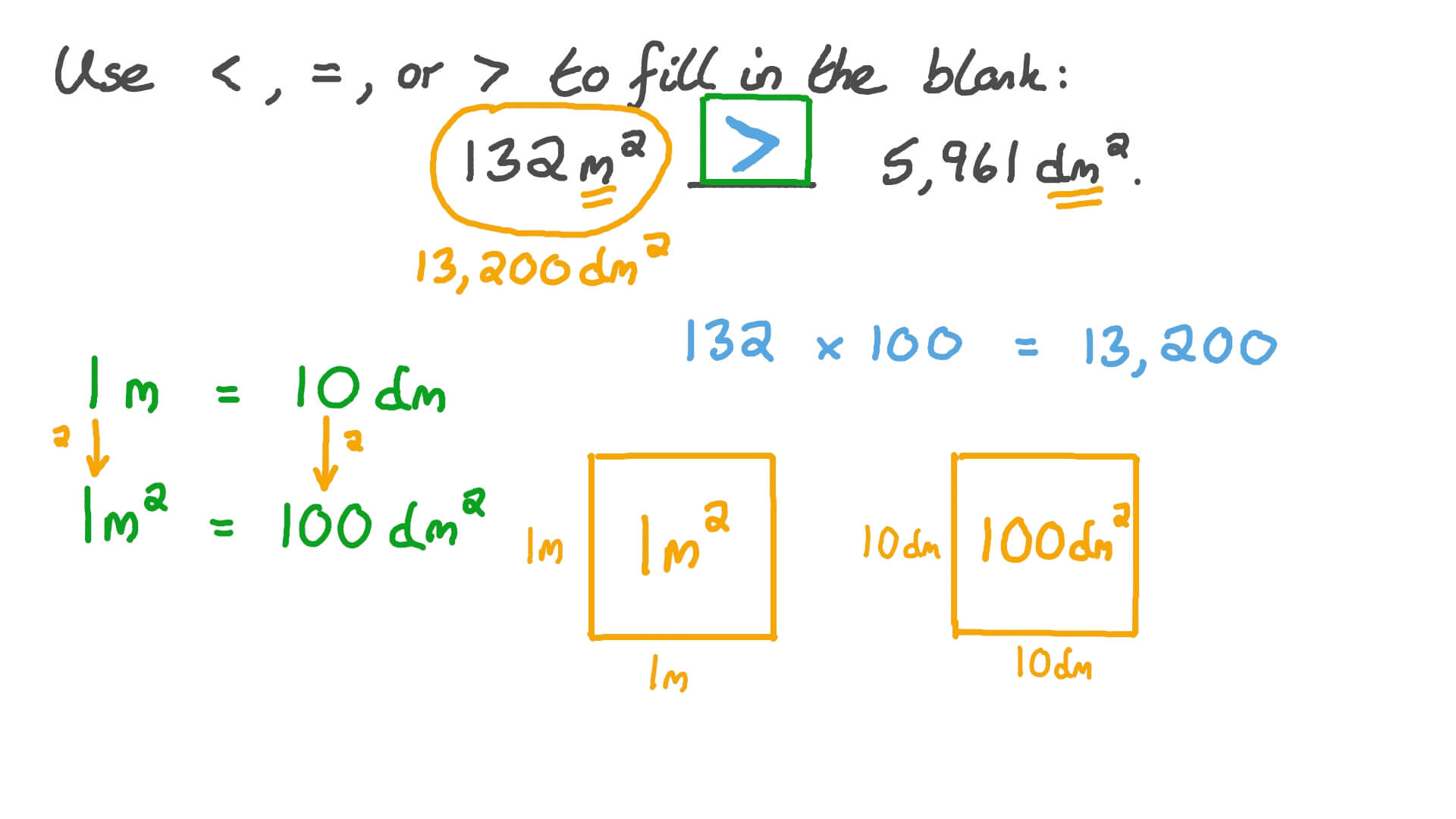 ion Video Converting Between Square Meters And Square Decimeters