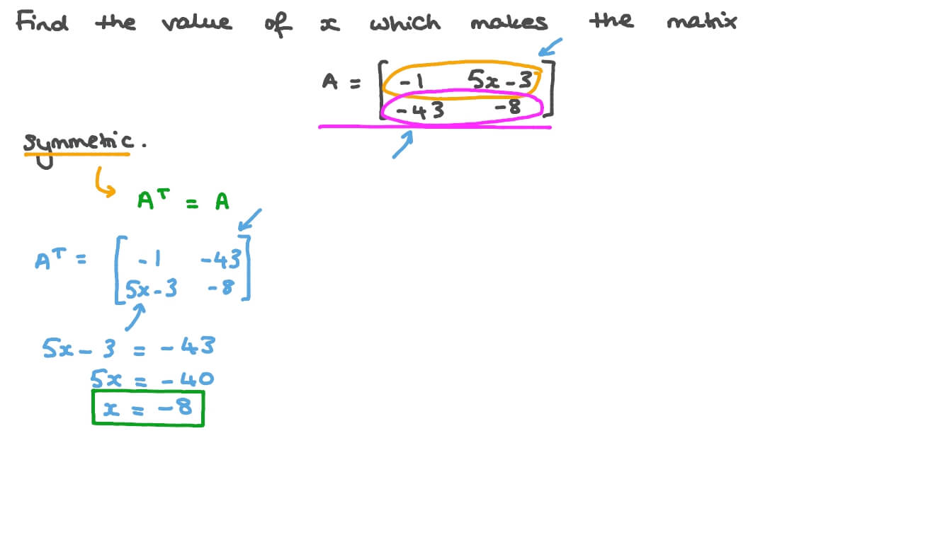 Question Video: Finding the Unknown Elements That Make a Given Matrix Symmetric | Nagwa
