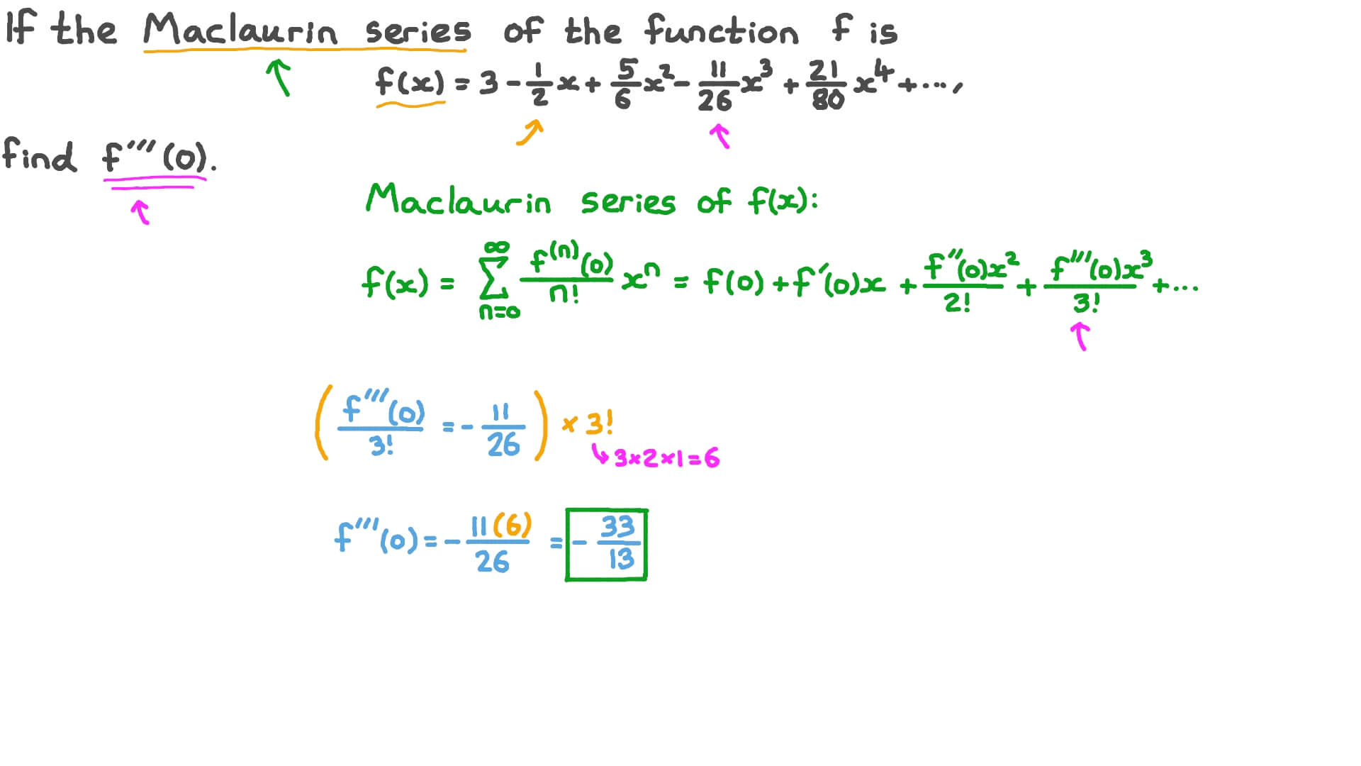 Question Video Using The Maclaurin Series Of A Function To Find The
