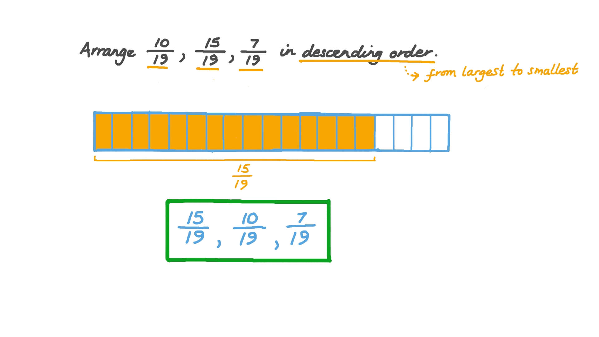 Question Video: Ordering Given Fractions with like Denominators in ...