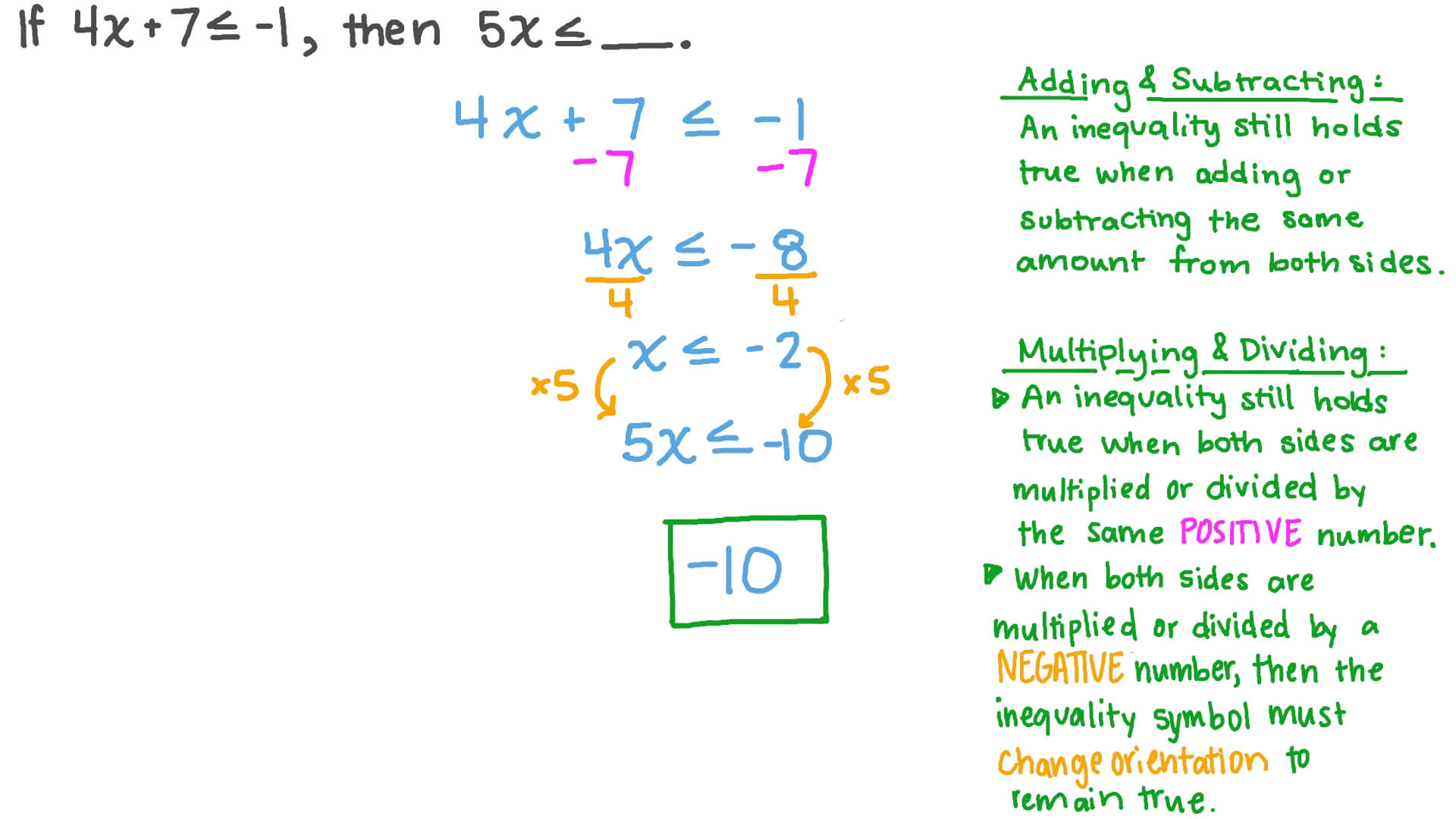 Question Video Solving Linear Inequalities Nagwa
