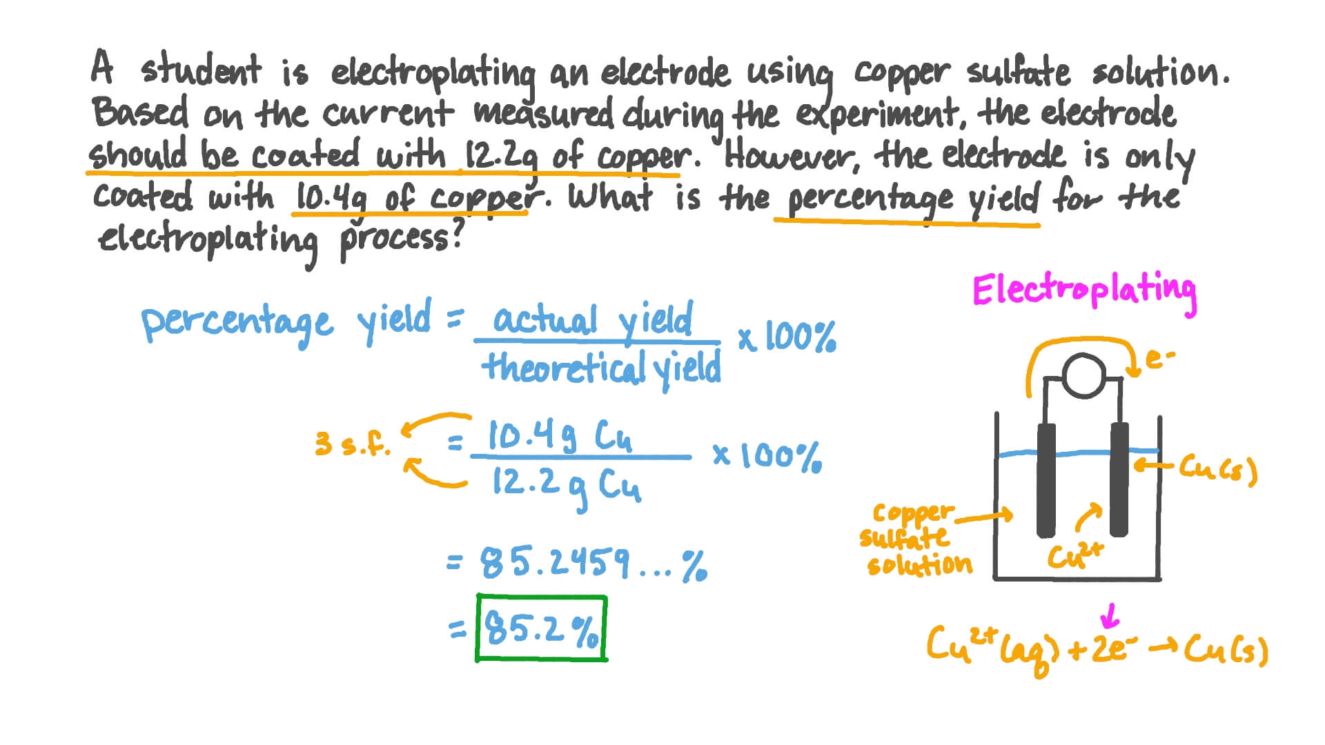 ion Video Calculating The Percentage Yield From Given Actual 