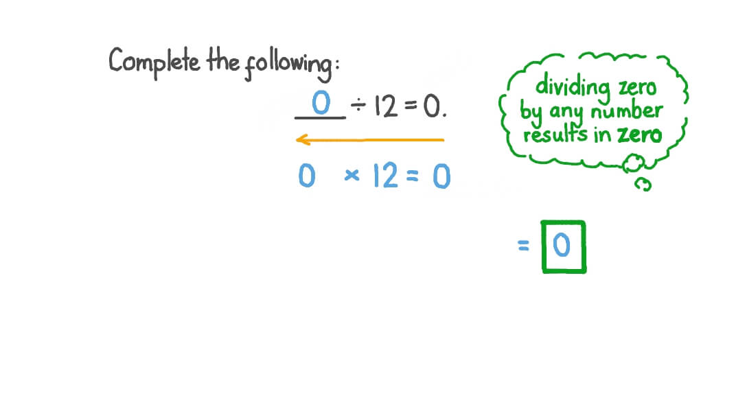 Question Video Dividing Zero Nagwa
