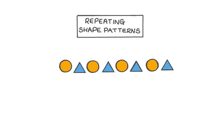 Shape Repeating Patterns Patterns Fun2Do Labs