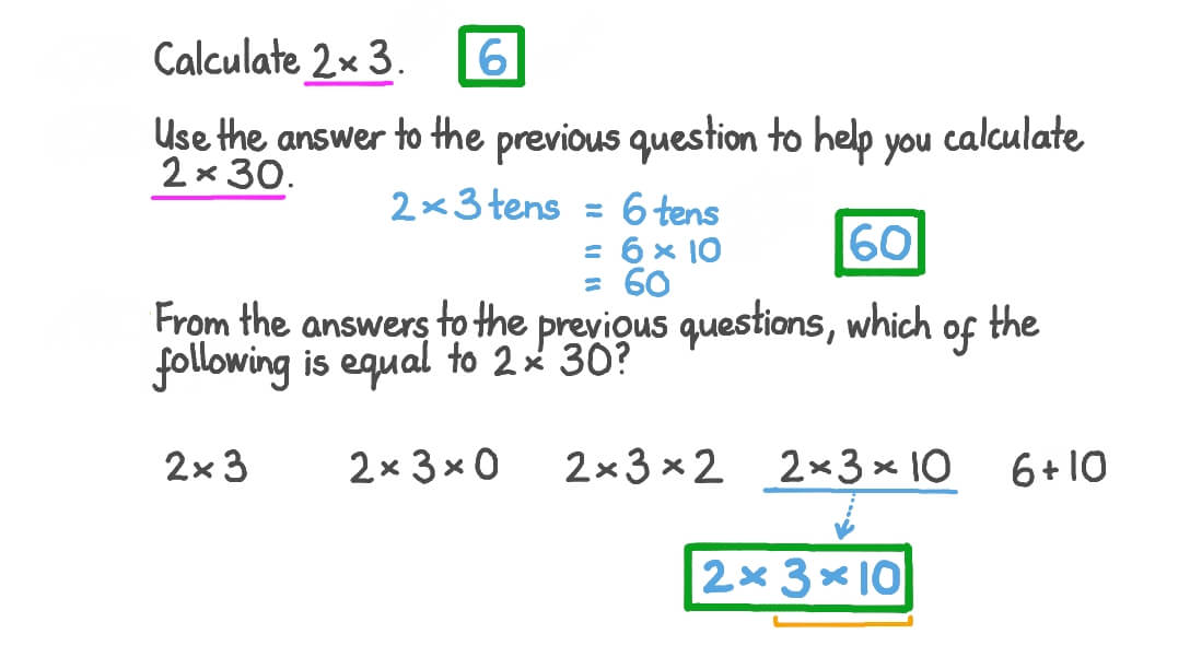 Question Video Multiplying One Digit Numbers By Multiples Of Ten Nagwa Question Video Multiplying One Digit Numbers By Multiples Of Ten Nagwa