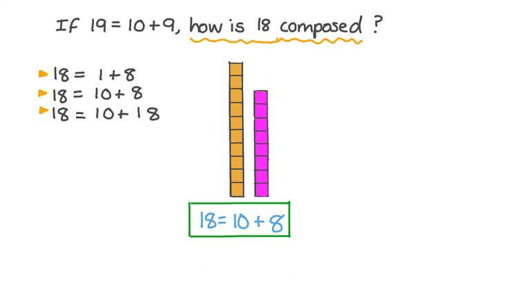 Lesson: Making Teen Numbers with Tens and Ones | Nagwa