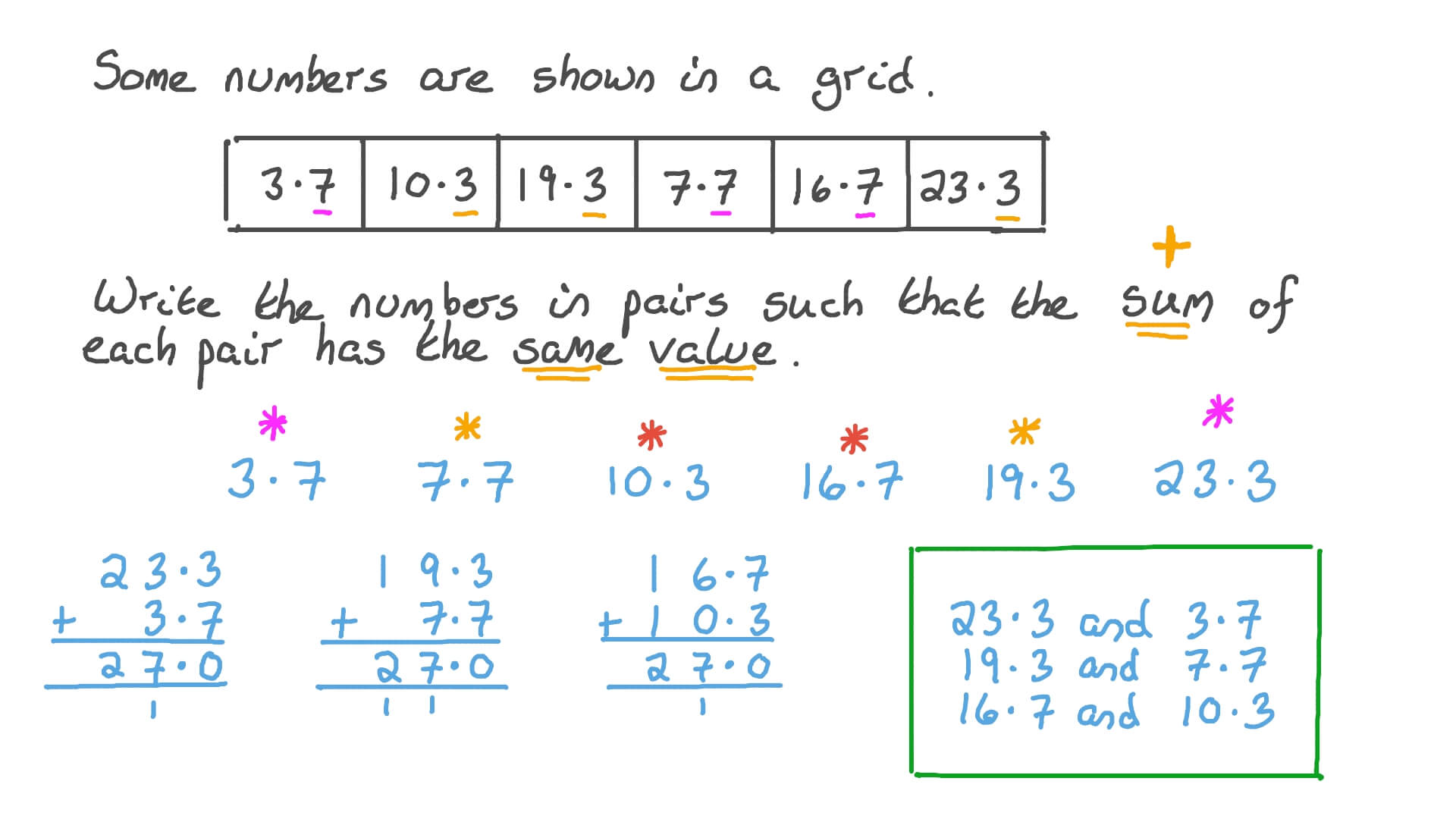 Video: AQA GCSE Mathematics Foundation Tier Pack 1 • Paper 1 • Question ...
