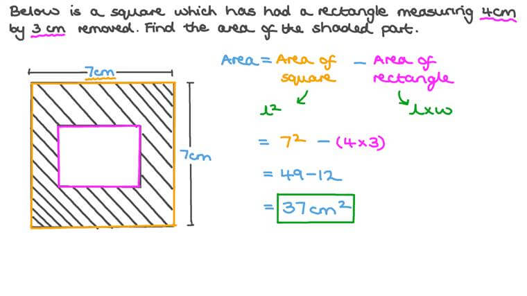Lesson: Areas of Composite Polygons | Nagwa