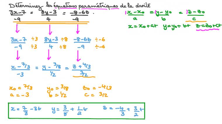 Leçon: Équation d'une droite dans l'espace : représentation ...