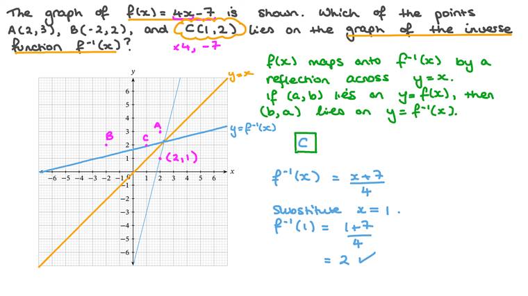 Lesson Playlist | Nagwa