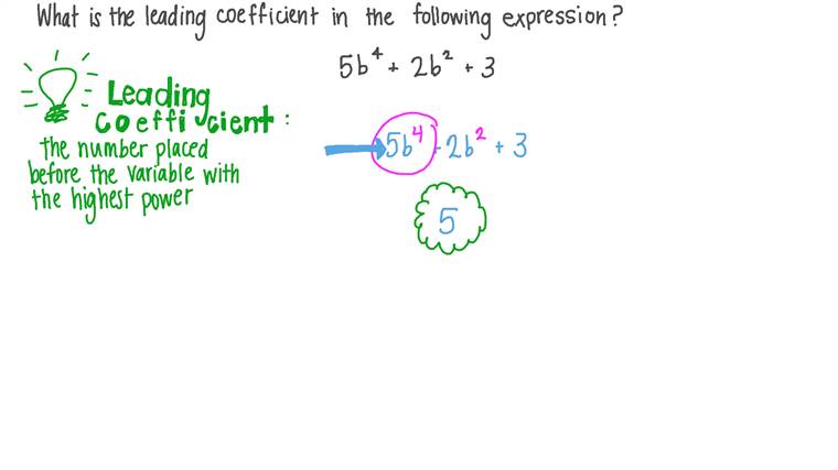 Lesson: Degree and Coefficient of Polynomials | Nagwa