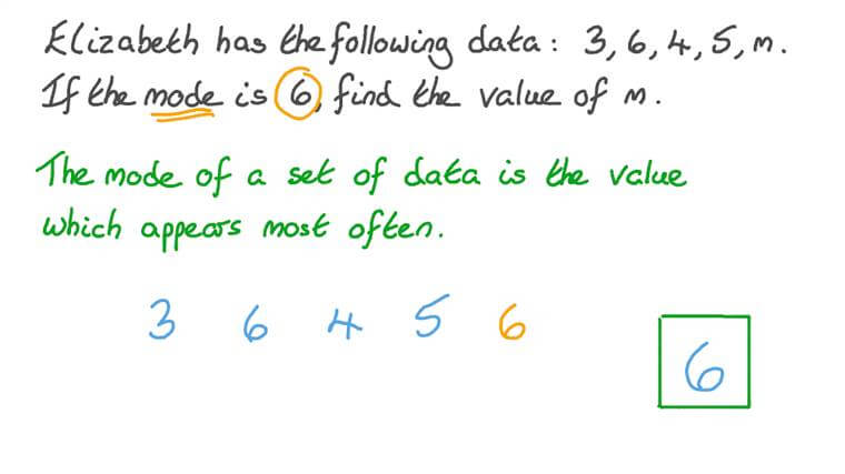 Lesson Playlist | Nagwa