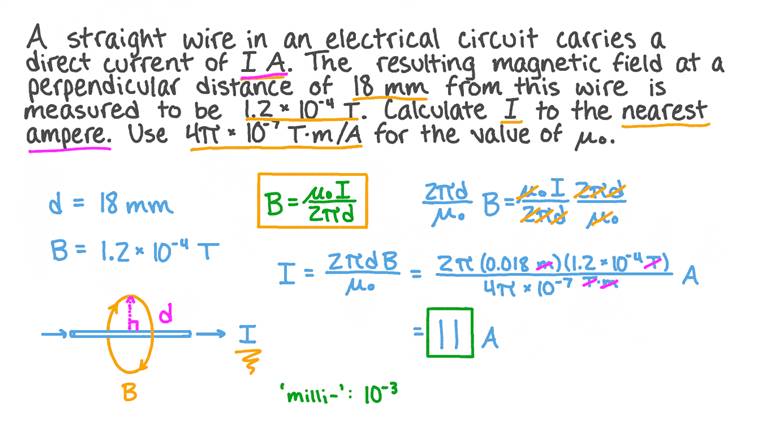 Lesson: The Magnetic Field due to a Current in a Straight Wire | Nagwa
