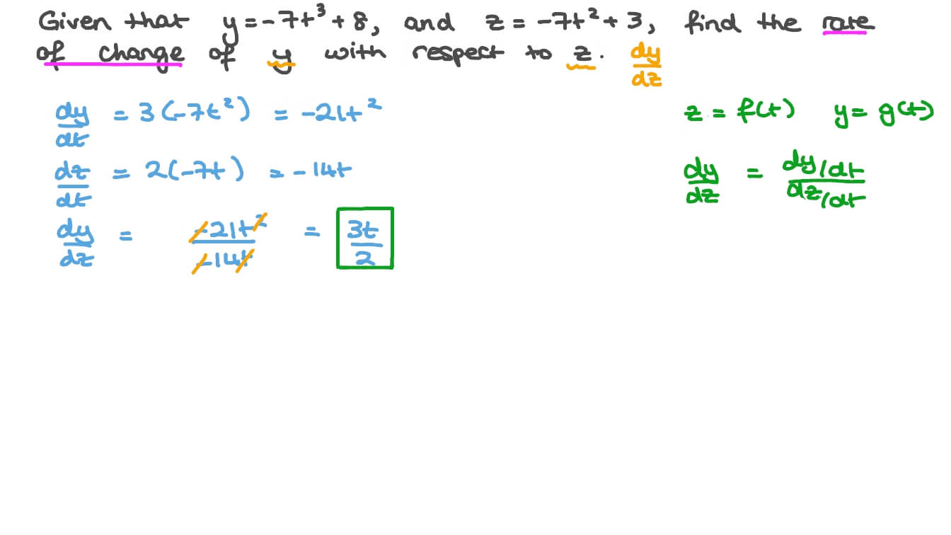 Question Video: Finding the First Derivative of a Function Defined by ...