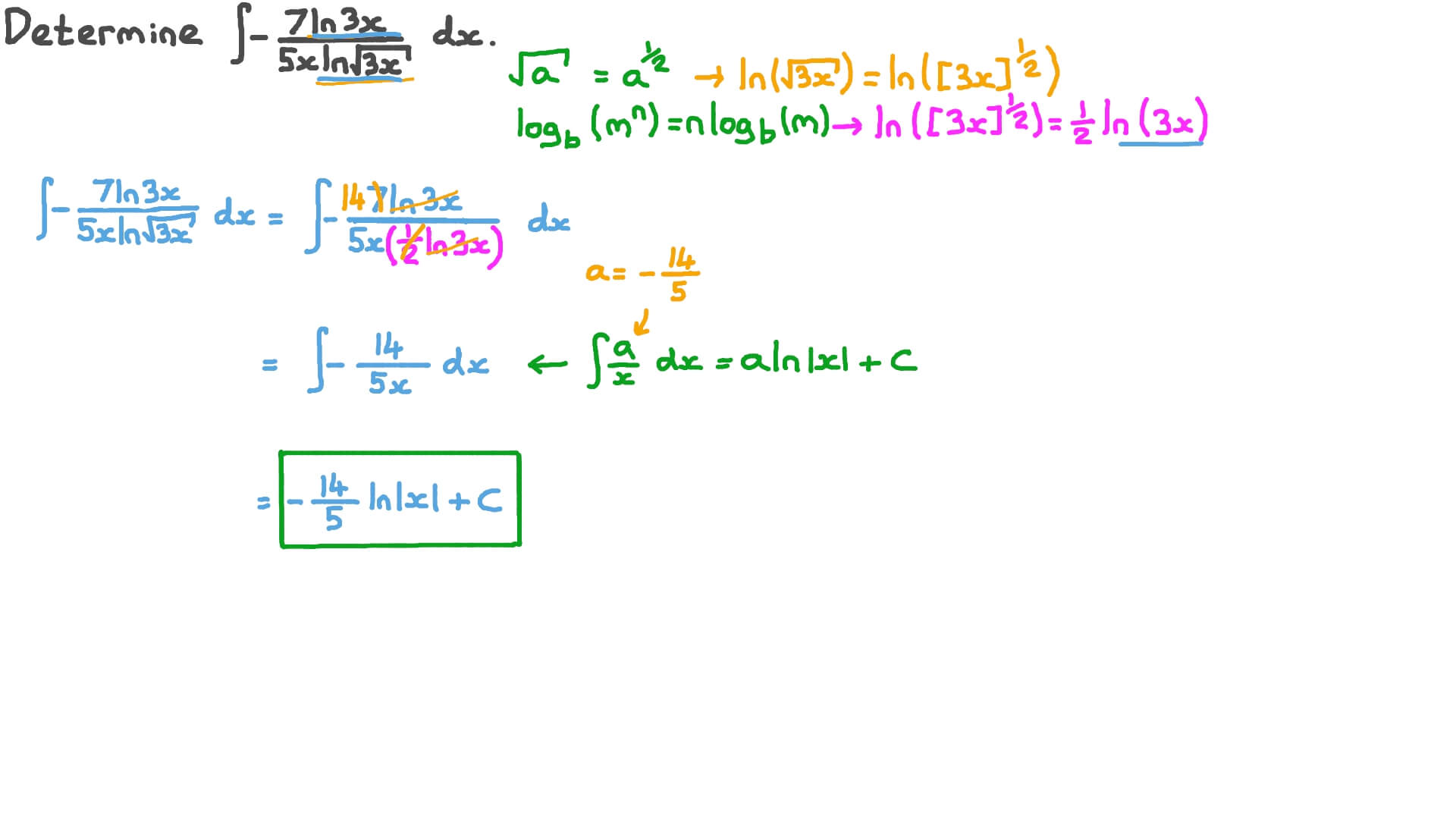 Question Video: Finding the Integration of a Function Containing a ...