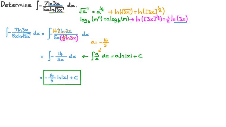 Lesson Integrals Resulting In Logarithmic Functions Nagwa