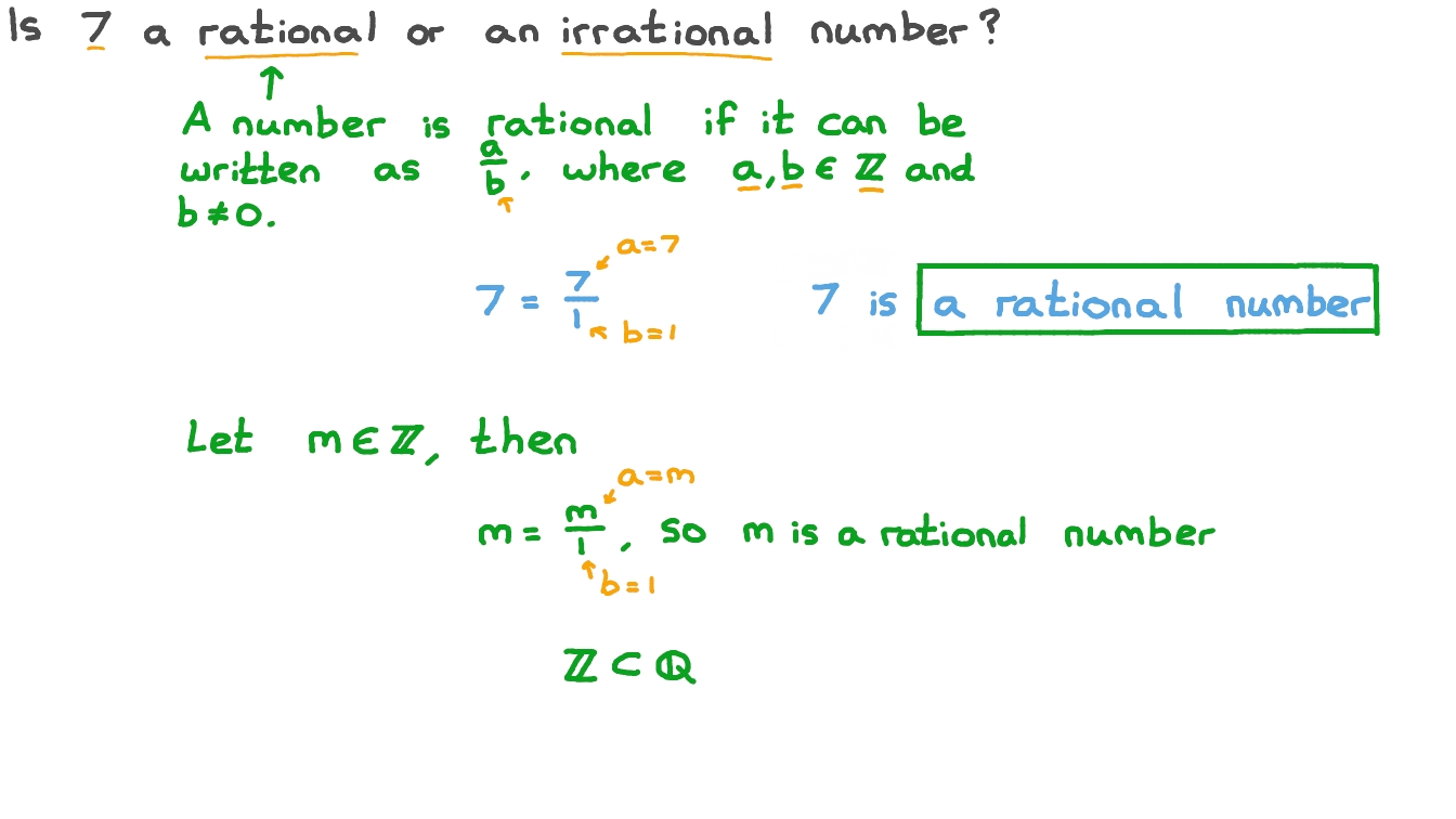 Question Video Determining If An Integer Is A Rational Number Nagwa