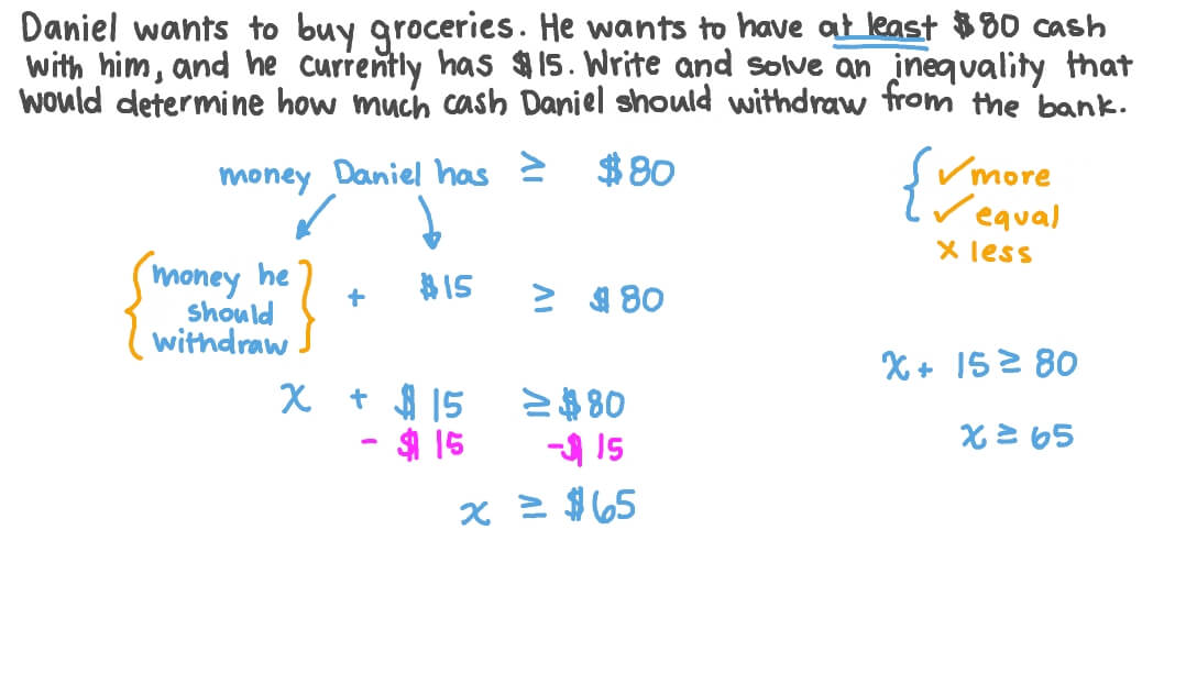 ion Video Writing And Solving Linear Inequalities In A Real World Context Nagwa
