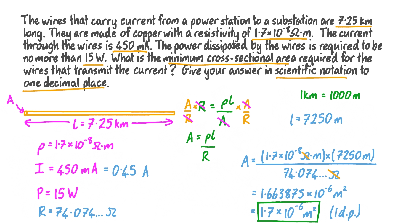 ion Video Calculating The Minimum Cross Sectional Area Of A Wire