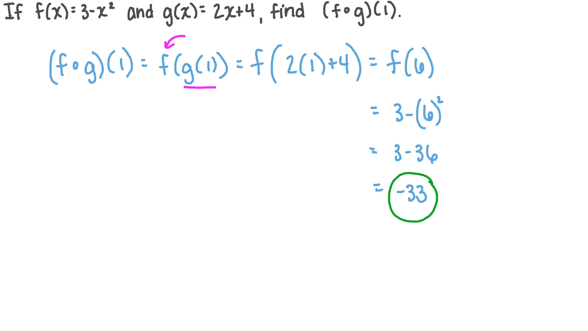 Question Video Evaluating Composite Functions At A Given Value Nagwa