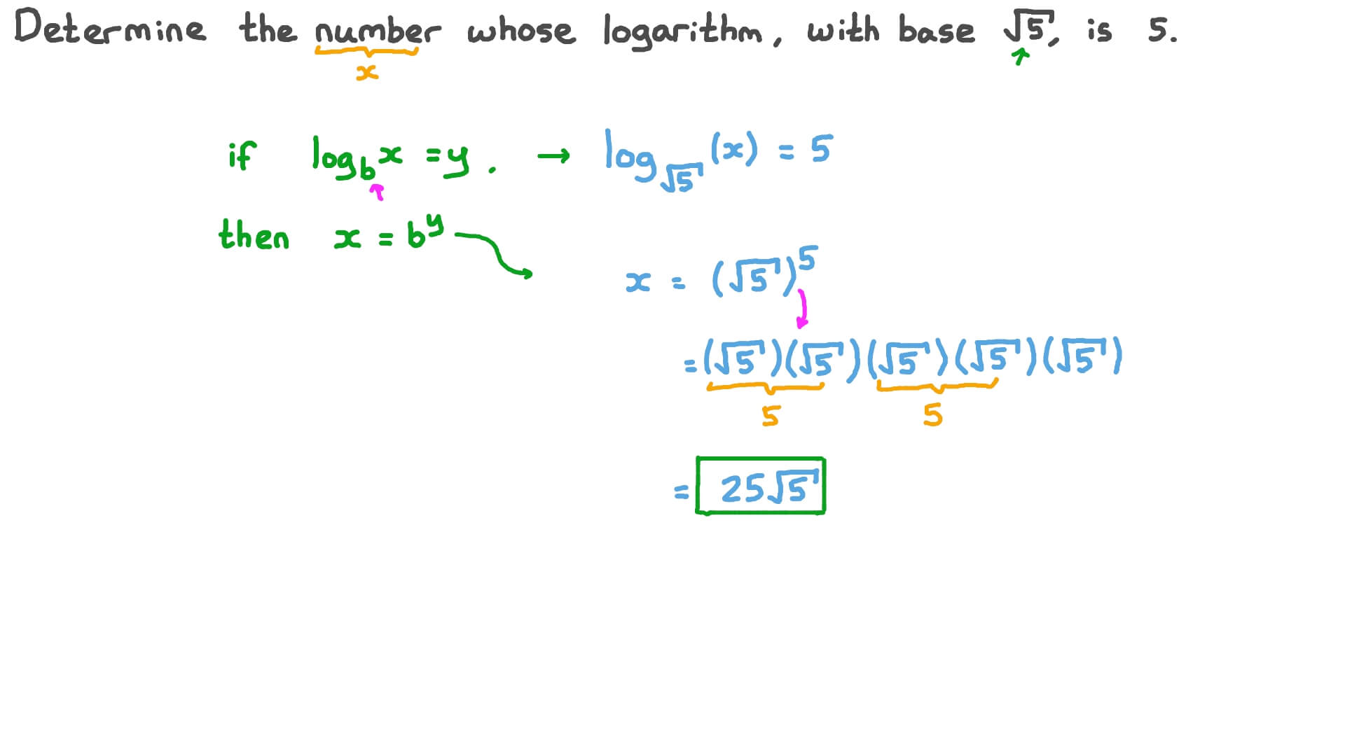 Question Video Solving Logarithmic Equations Nagwa