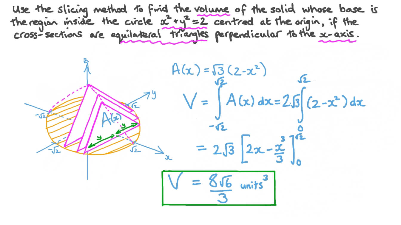 ion Video Using The Slicing Method To Find The Volume Of A Solid