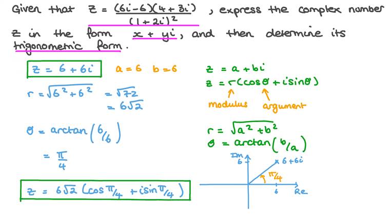Lesson: Polar Form of Complex Numbers | Nagwa