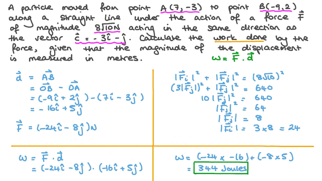 Question Video: Using Vectors to Find the Work Done by a Force with the ...