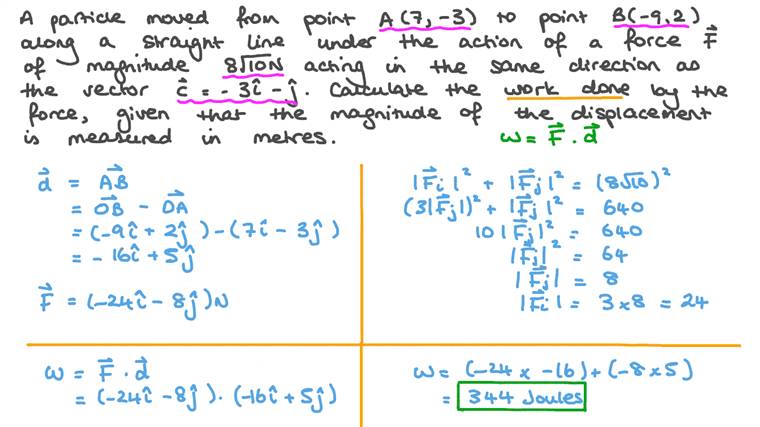 Videos | Page 149 of 231 | Nagwa
