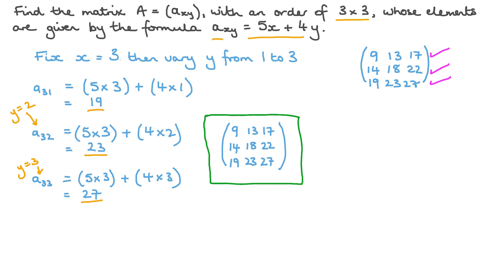 Question Video: Constructing a Matrix given a General Equation for Its Elements | Nagwa