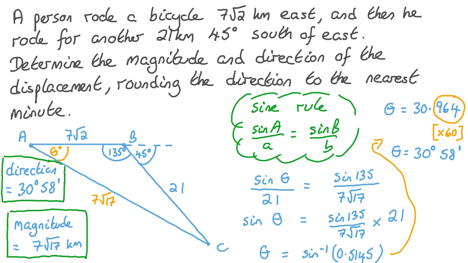 Question Video Determining The Magnitude And Direction Of The