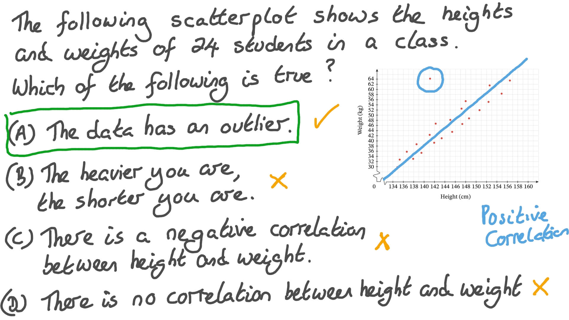 Question Video: Using Straight Lines to Model Relationships between Two ...