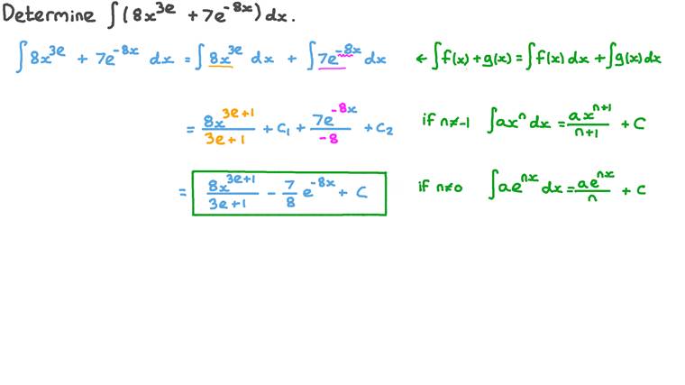 Lesson: Indefinite Integrals: Exponential and Reciprocal Functions | Nagwa