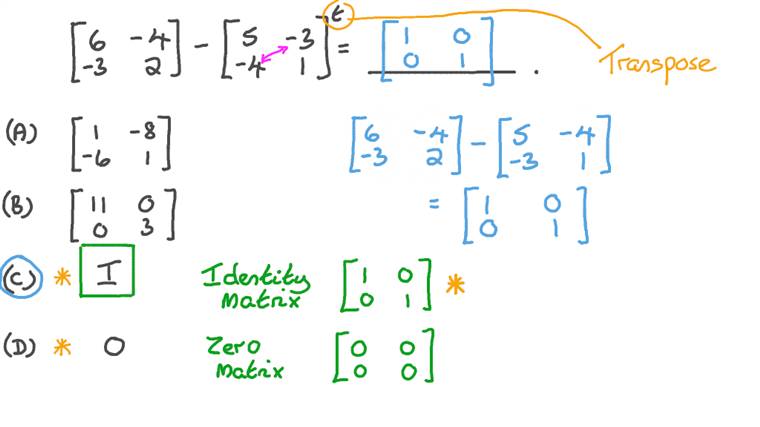 Lesson Playlist | Nagwa