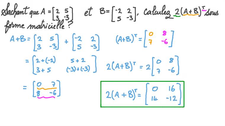 Leçon: Opérations sur les matrices | Nagwa