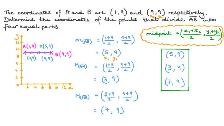 Lesson: Partitioning a Line Segment on the Coordinate Plane | Nagwa