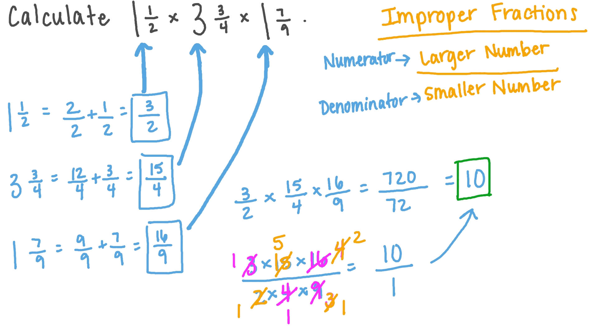 Question Video Multiplying Three Mixed Numbers Nagwa