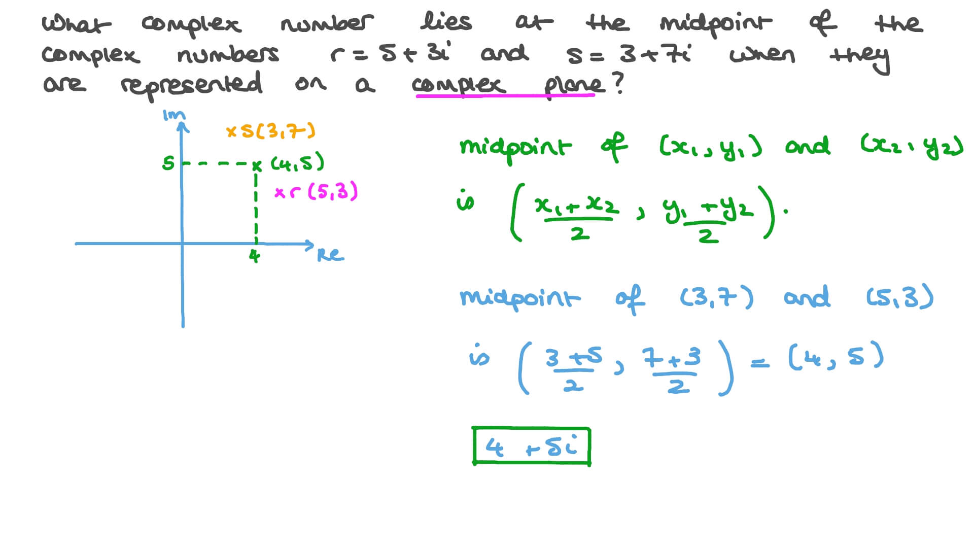 ion Video Finding The Midpoint Between Two Complex Numbers In The 