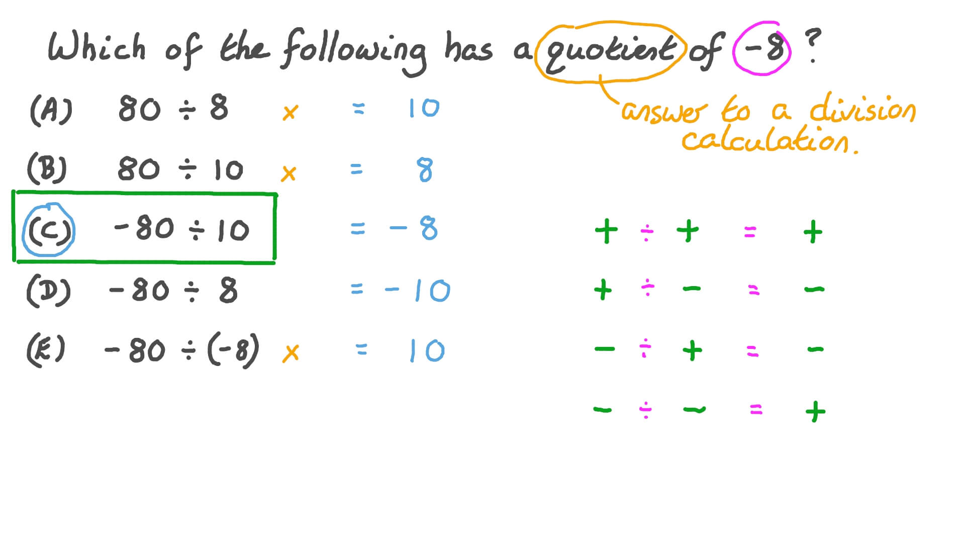 ion Video Dividing Negative Numbers Up To 100 Nagwa