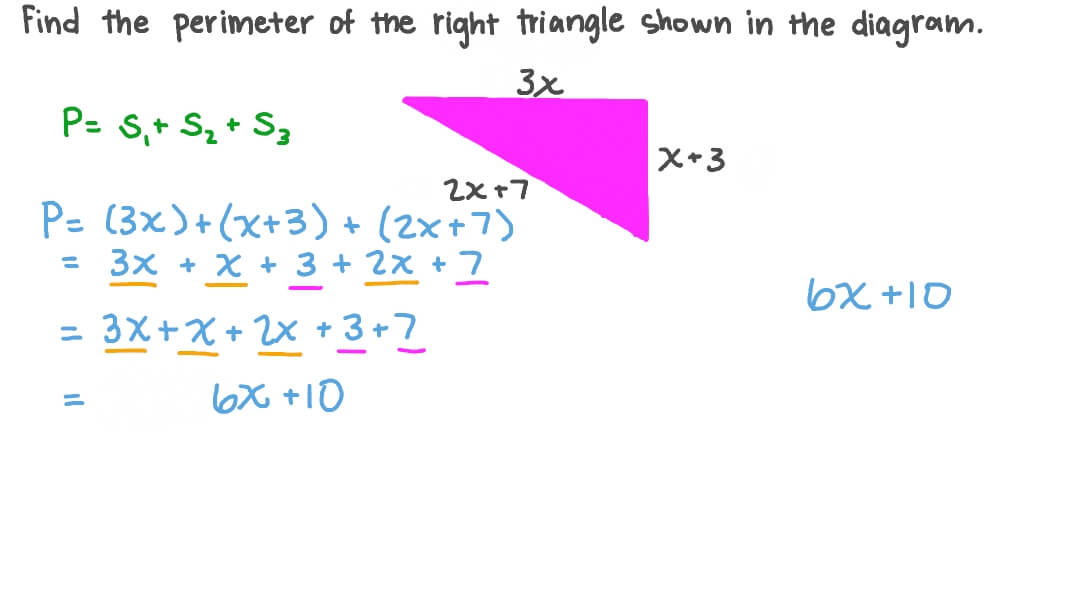 Question Video: Using Quadratic Equations to Solve Problems | Nagwa