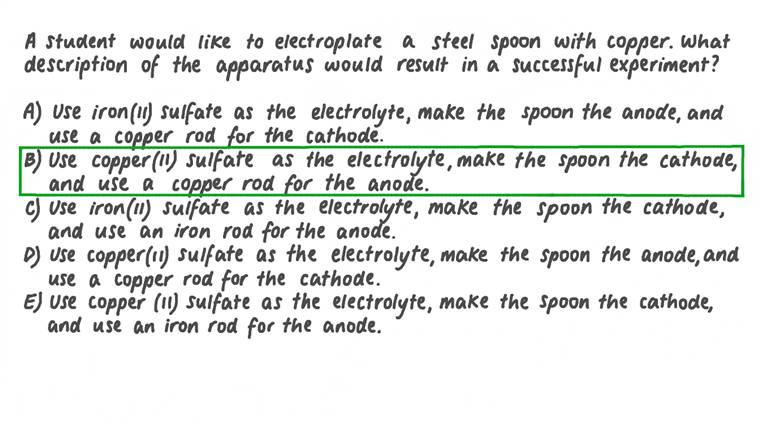 Lesson: Uses of Electrolytic Cells | Nagwa