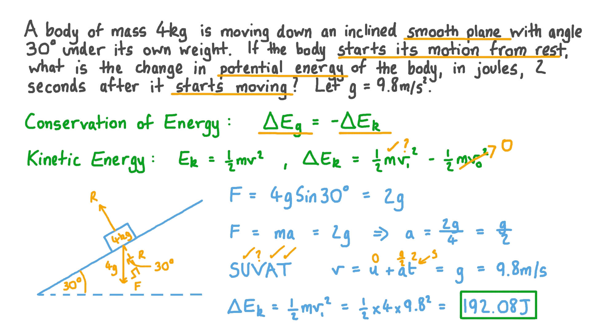 Question Video Using The Conservation Of Energy And Kinematics 