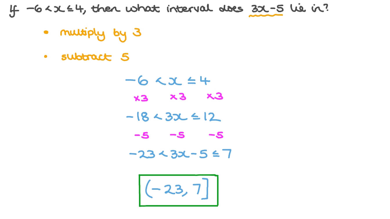 Question Video: Manipulating Linear Inequalities | Nagwa