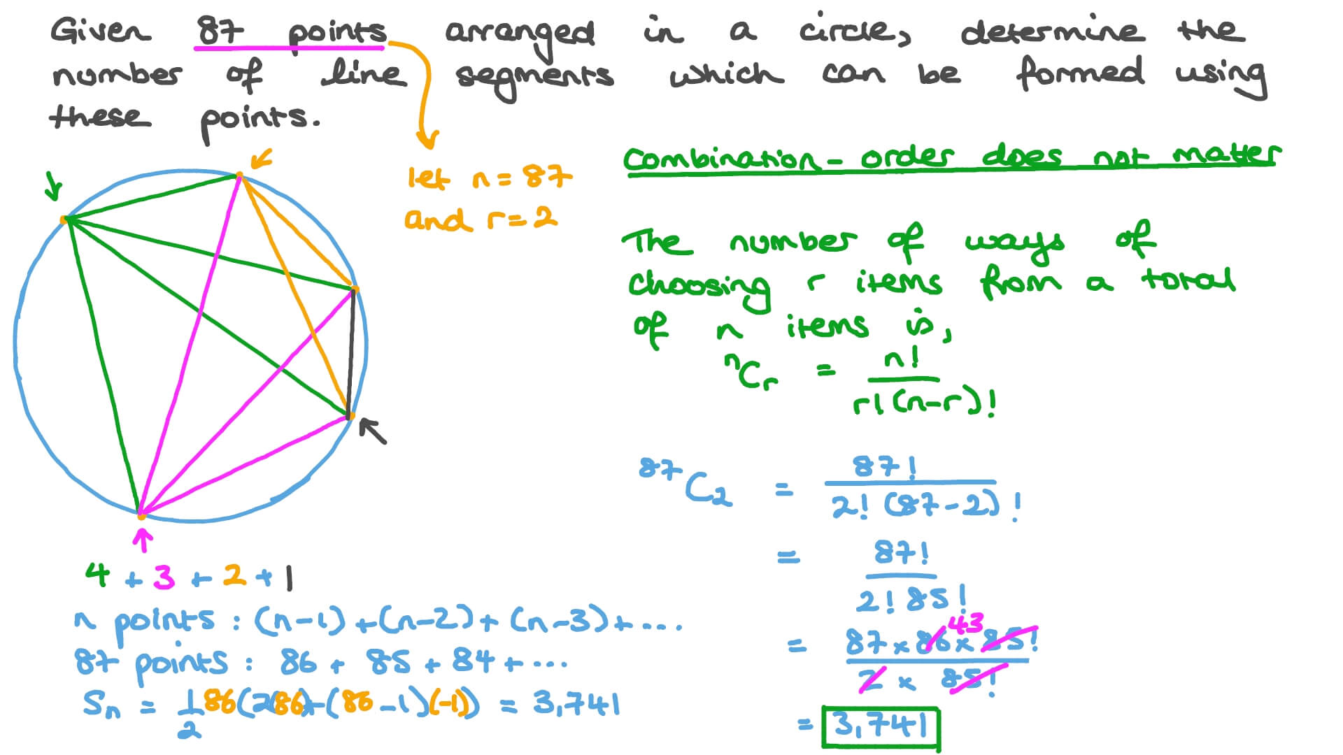 ion Video Determining The Number Of Line Segments That Can Be 
