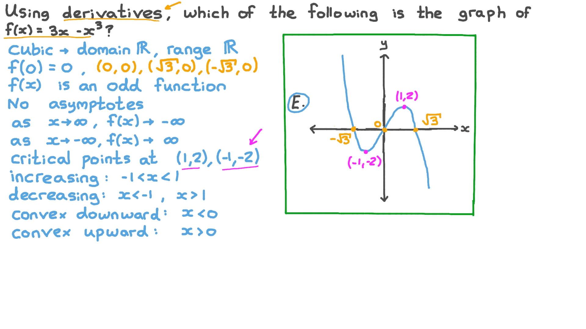 Is Cubic Function Even Or Odd Clearance Www simpleplanning