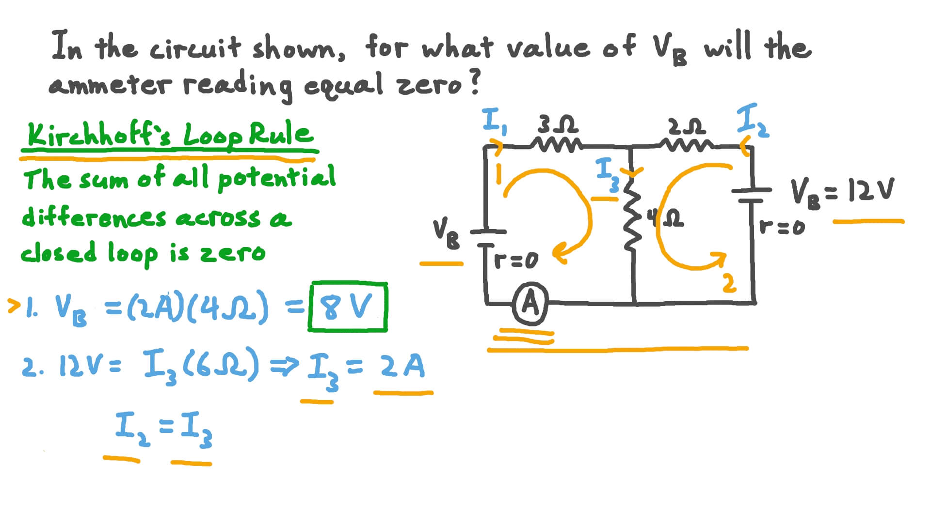 Video: Using Kirchhoff's Loop Rule to Find the Current at a Point in a ...