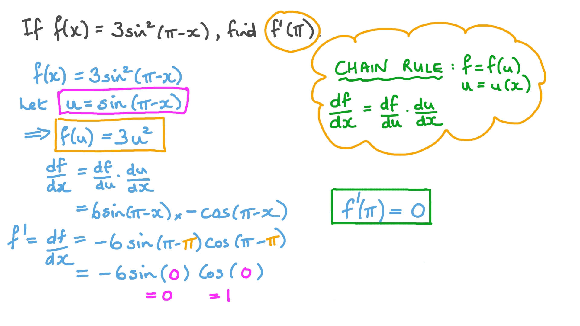 Video: Using the Chain Rule and Substitution to Find the Derivative of ...